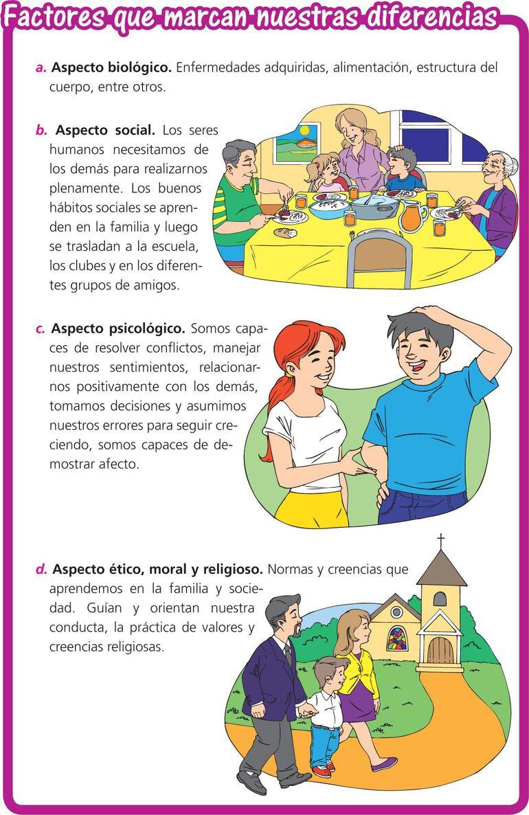 Somos únicos - Escolar - ABC Color